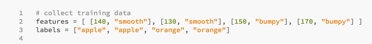 Machine Learning: Hello World – Kulraj Suri