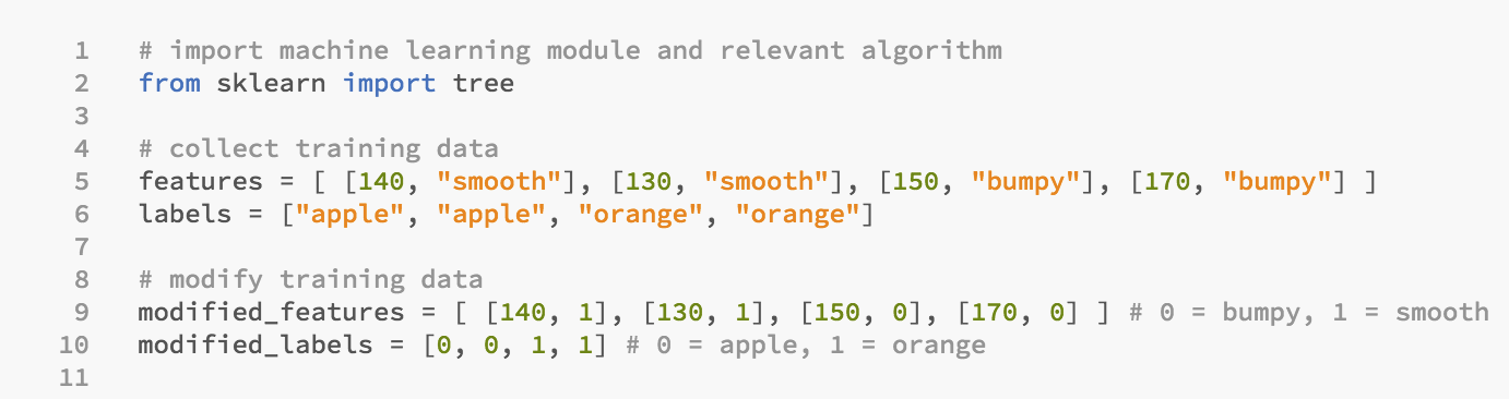 Machine Learning: Hello World – Kulraj Suri