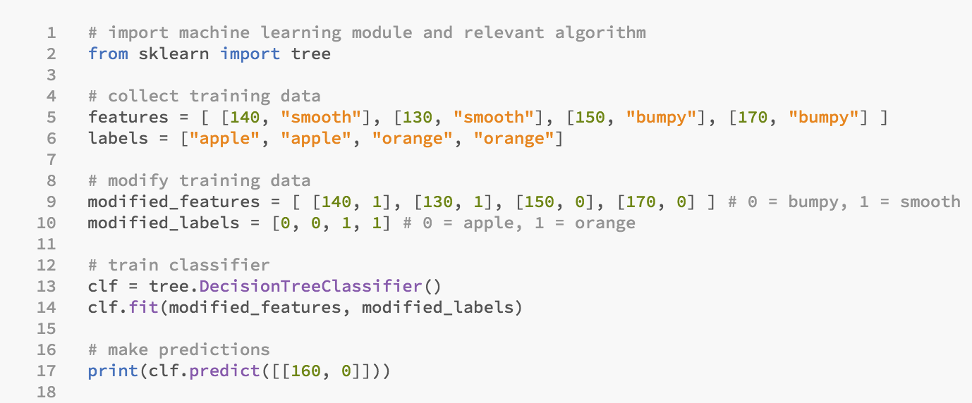 Machine Learning: Hello World | Kulraj Suri